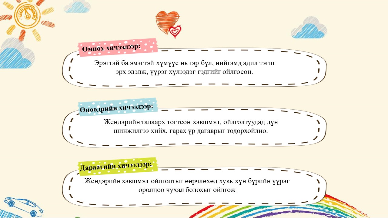 Мэдлээ Цахим контент